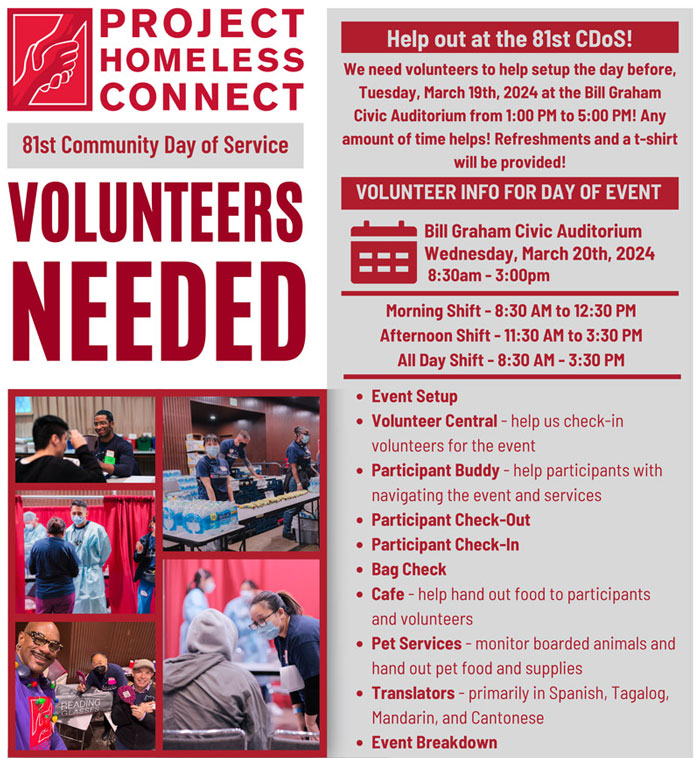 Project News | March 7, 2024 - Community Initiatives